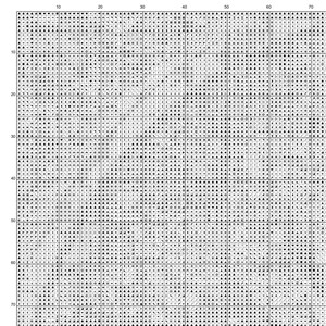 Stained Glass Tree of Life Cross Stitch Pattern | Celtic Life Tree ...