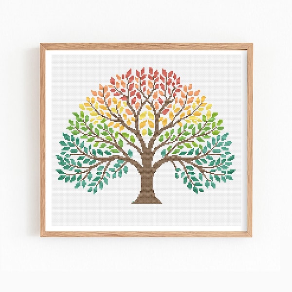 Temperature Tree Cross Stitch - Etsy