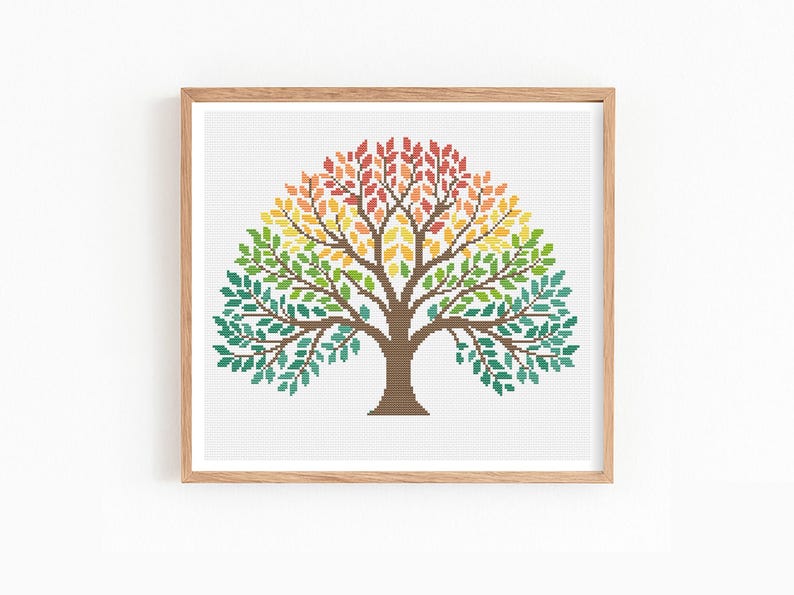 Temperature Tree Cross Stitch Pattern, Yearly Temperature Chart ...