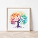 Tree of Life Cross Stitch Pattern | Crossstitch Tree of Life | Colorful ...