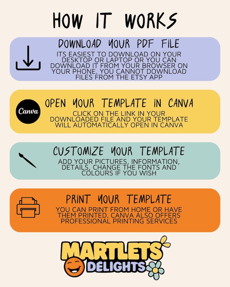 Lemonade Bar Sign | Editable Wedding and Party Bar Menu | Canva Drinks ...