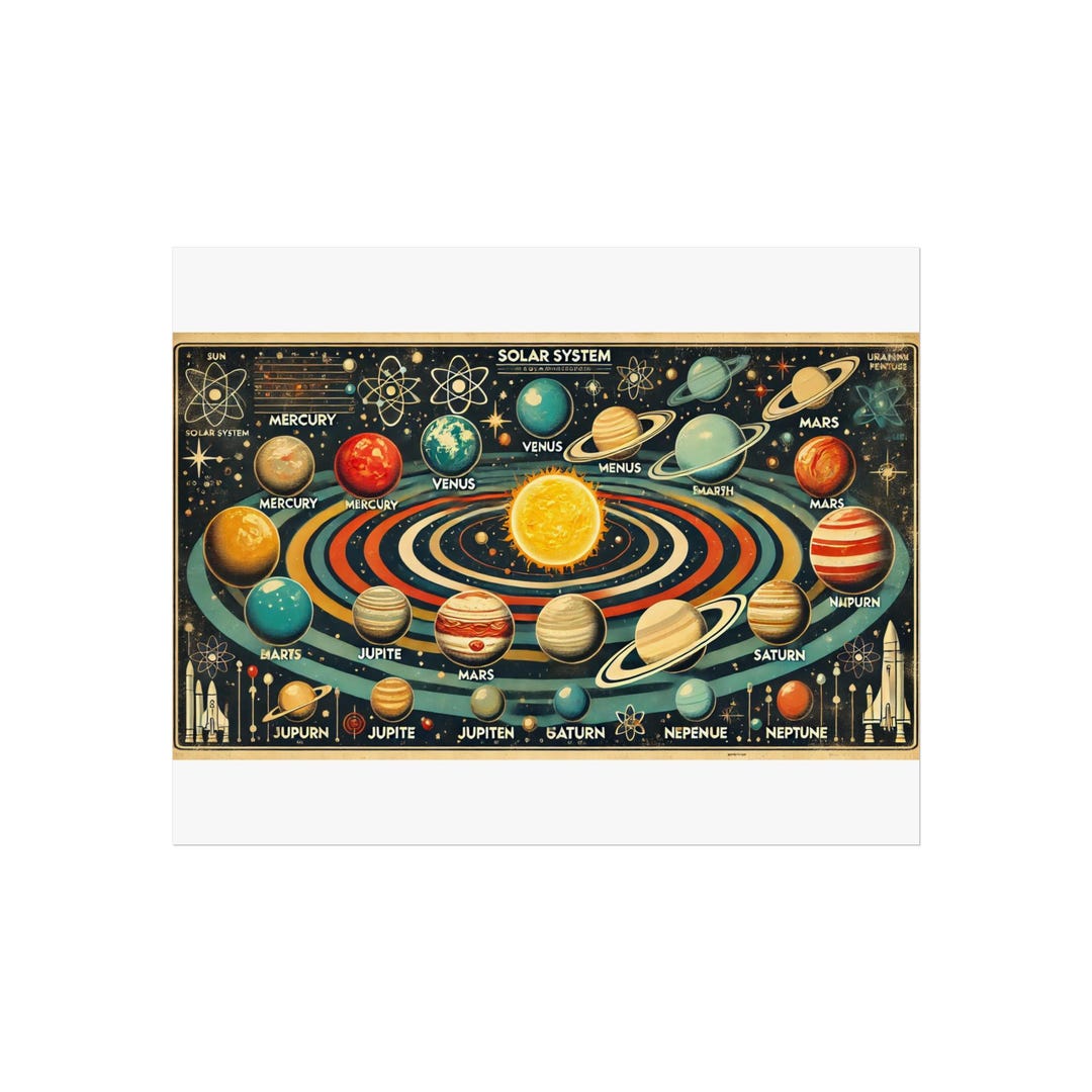 Whimsical Solar System Poster, Educational Astronomy Art, Kids Bedroom ...