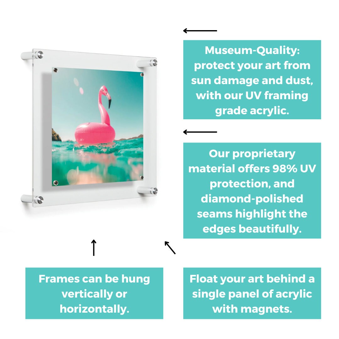 Panoramic Acrylic Float Frame: Magnetic Photo Display (23" X 8") - Etsy