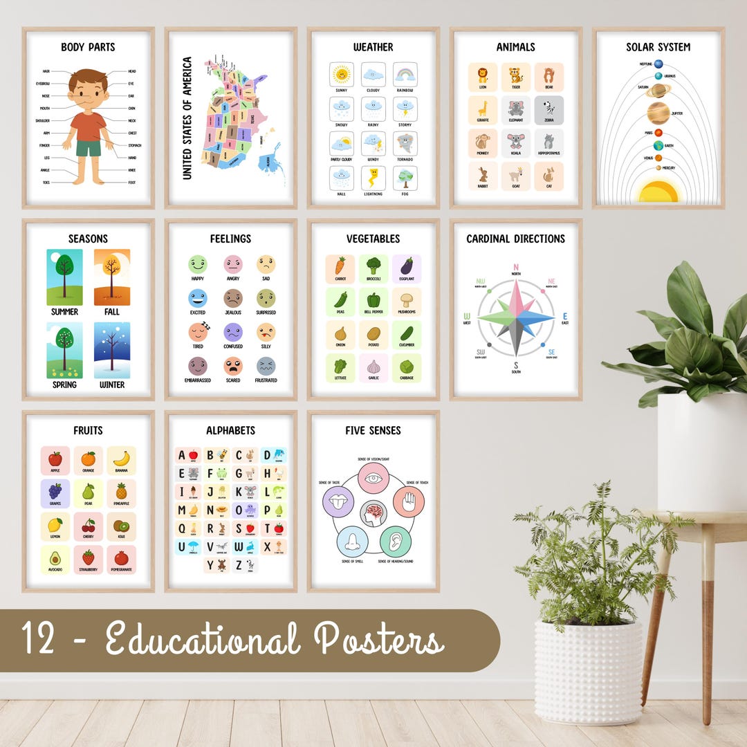 Classroom Decor Poster Bundle: Homeschool & Playroom Art (digital ...