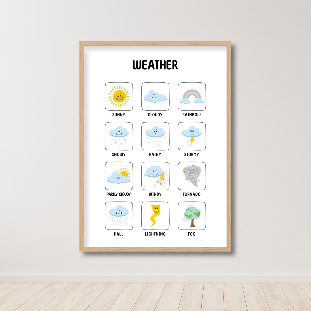 Weather Poster Homeschool Educational Posters Kids Playroom Wall Art ...