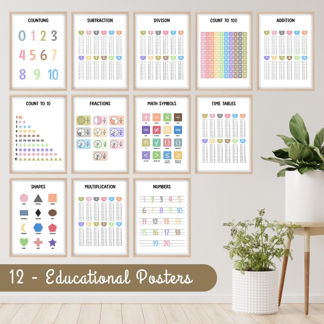 Math Classroom Decor Bundle Numbers Preschool Montessori Kids Wall Art ...