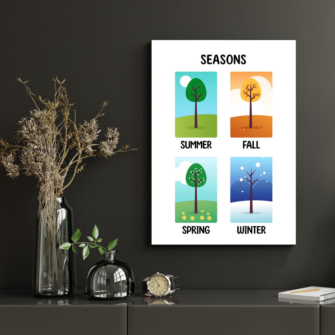 Four Seasons Poster Printable Boho Educational Poster Montessori ...