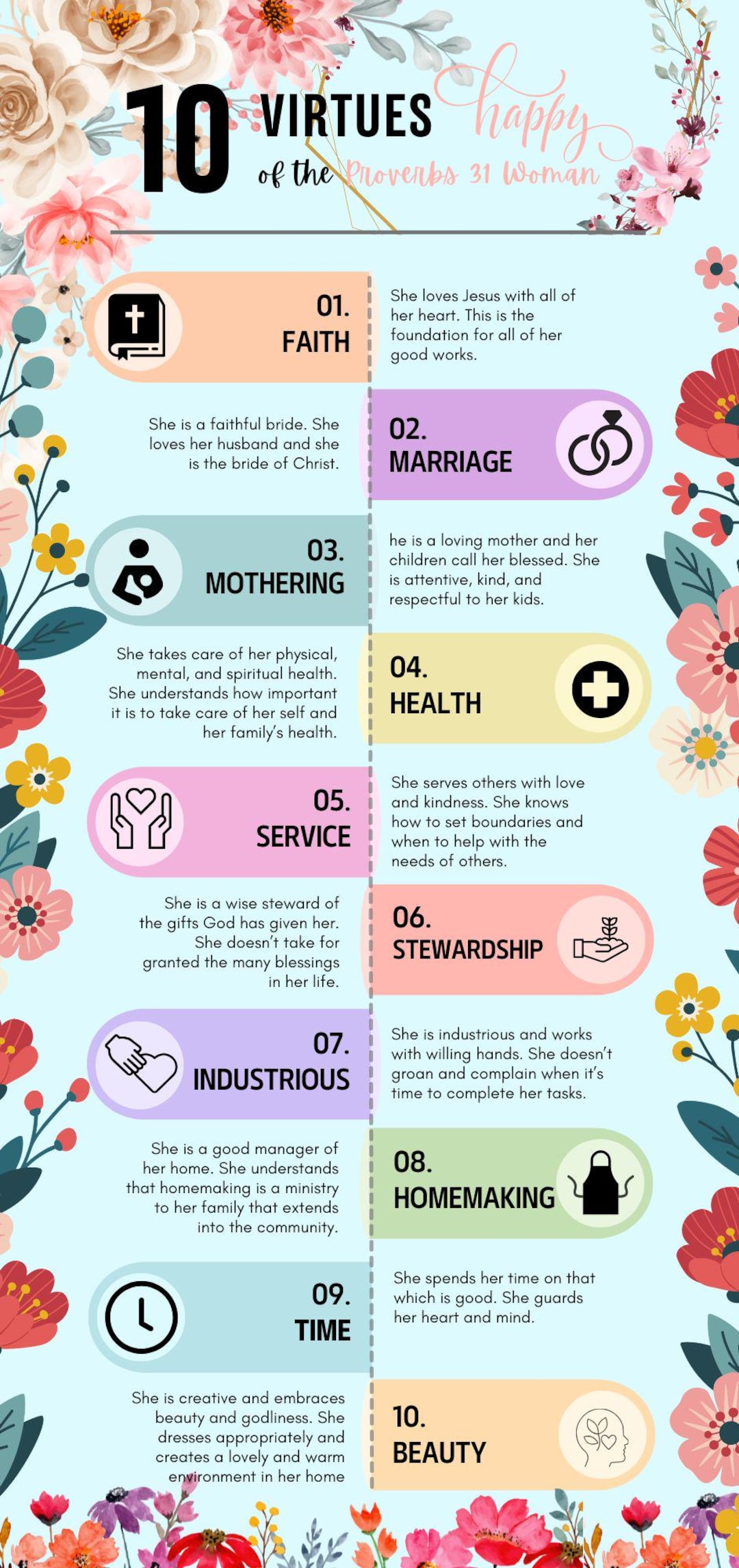 10 Virtues of Proverbs 31 Woman - Etsy