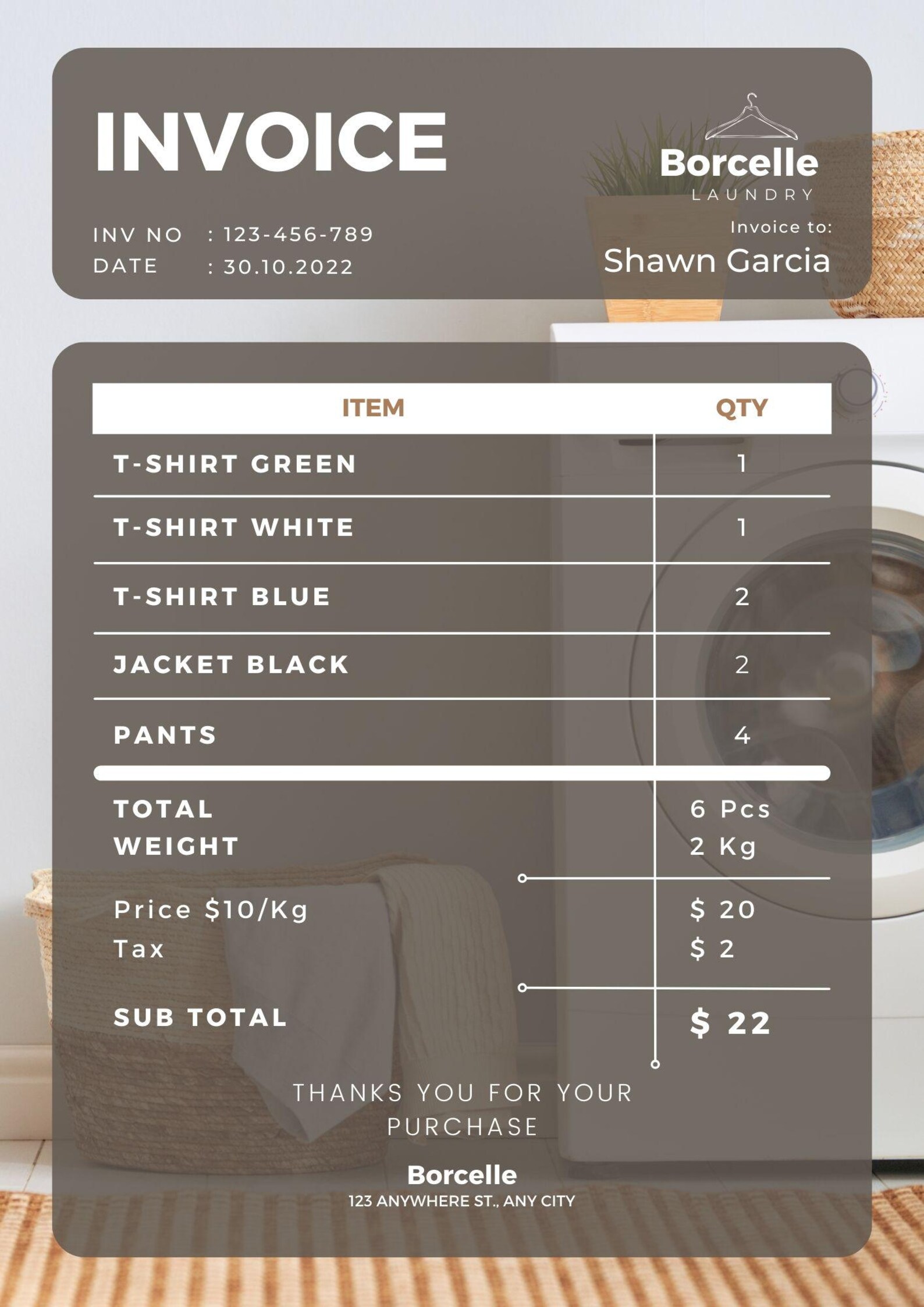 10+ Premium Invoice Templates, Professional Invoice Bundle With Resell ...