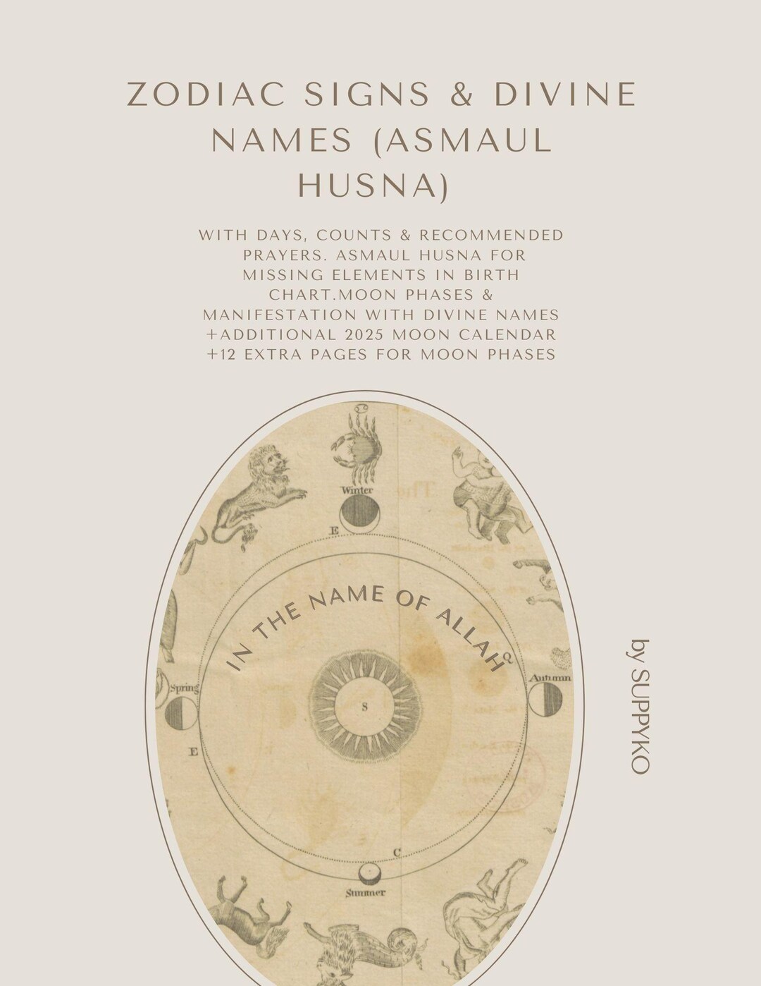 Printable Digital Zodiac Signs Divine Names Asmaul Husna Moon Phase ...
