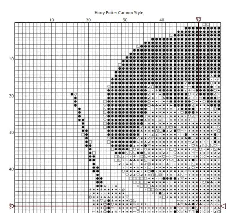 Harry Potter Cross Stitch Pattern | Cartoon Style | 100x100 | PDF ...