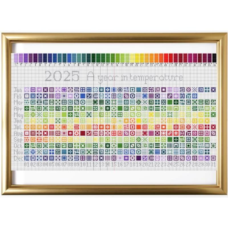 Temperature Cross Stitch - Etsy