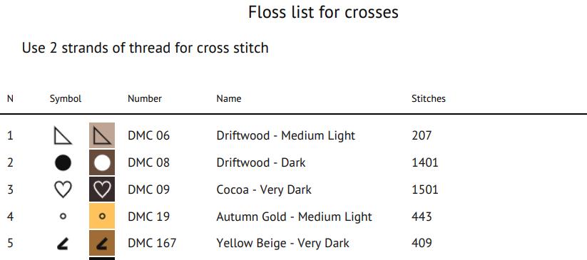 Halloween Cat & Pumpkin Cross Stitch Pattern (150x150) - Etsy