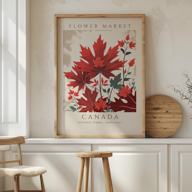 Canadian Vintage Posters - Etsy Canada