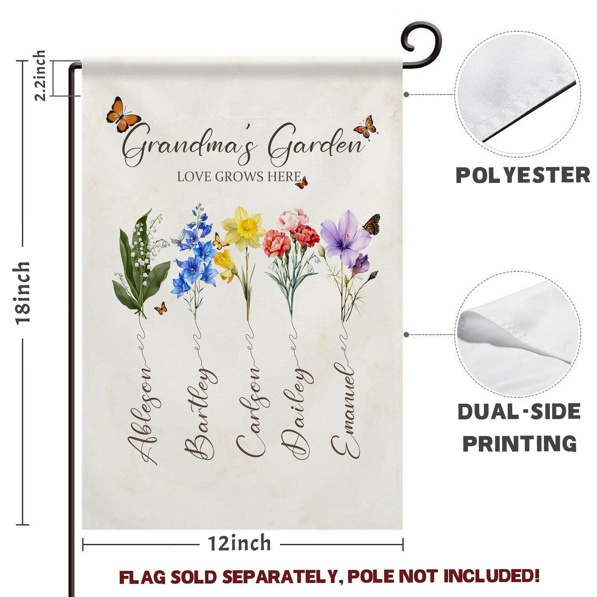 Only for DHL Payment Link, Expedited Courier Fee/differential Order ...
