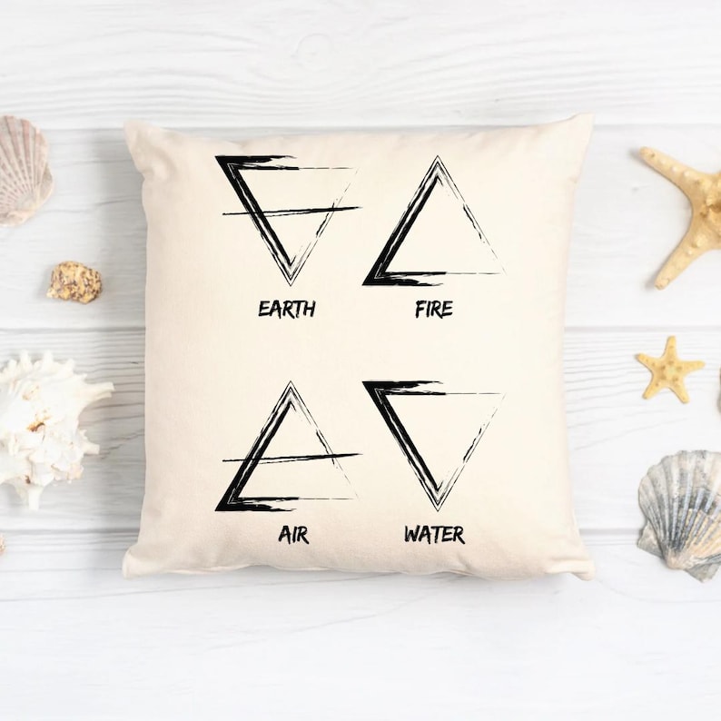 4 Elements Symbols Printable | Black Ink Geometric Art - Etsy