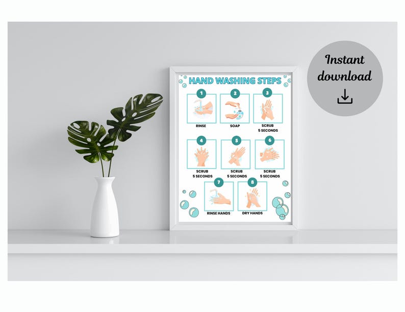 Hand Washing Steps Poster, Kids Hygiene Guide - Etsy