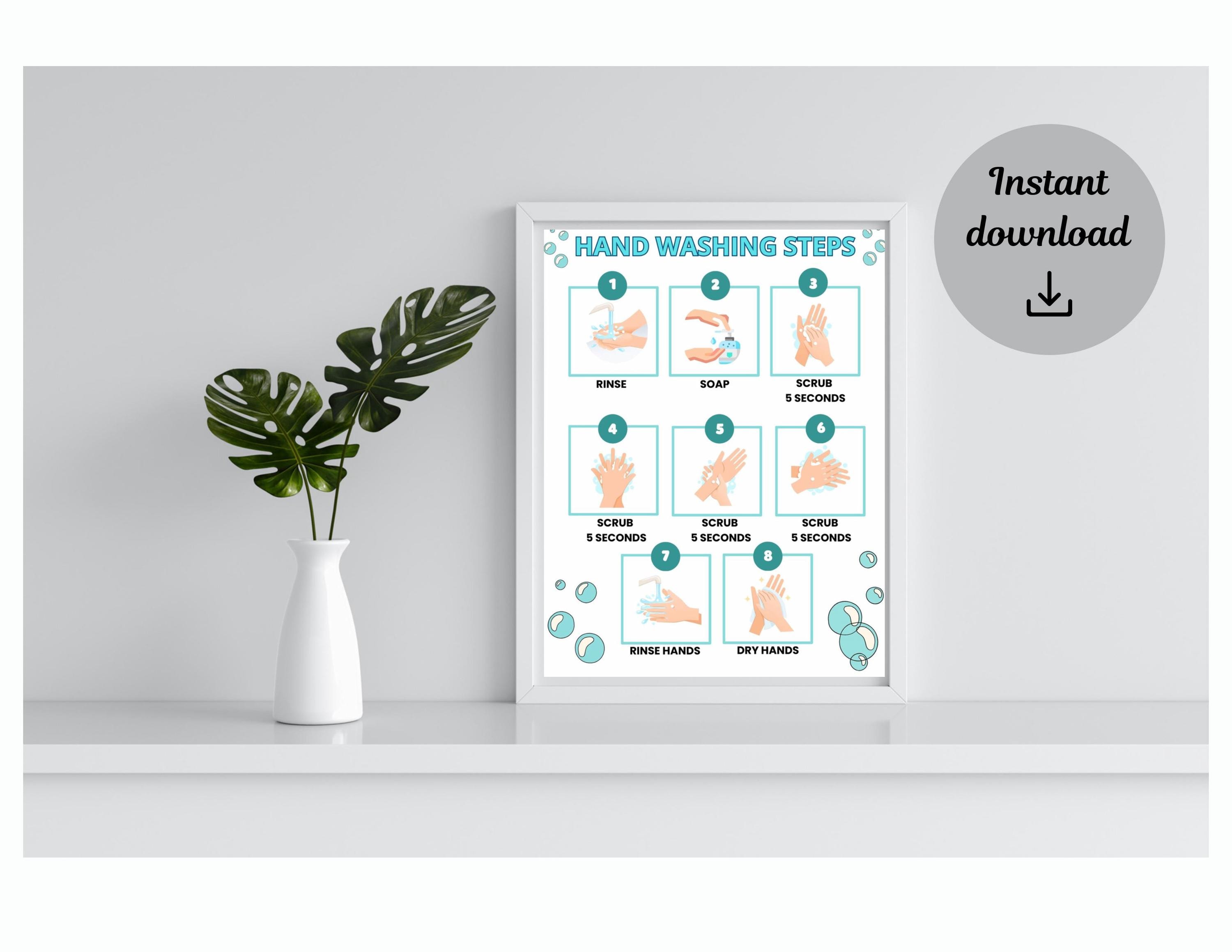 Hand Washing Steps Poster, Kids Hygiene Guide - Etsy