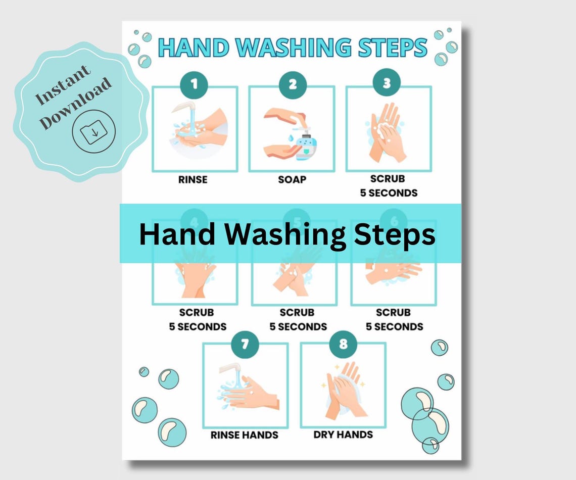 Hand Washing Steps Poster, Kids Hygiene Guide - Etsy