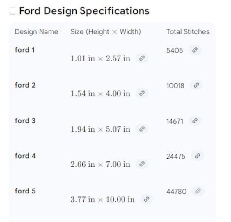 Ford Logo Embroidery File | Automotive Brand Machine Embroidery Design ...