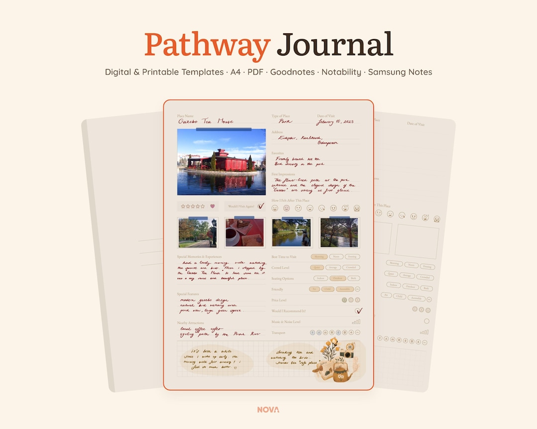 Pathway Journal — Digital Travel - Location Diary — Place - Experience ...
