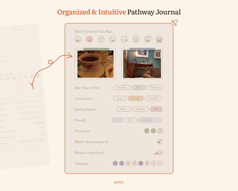Pathway Journal — Digital Travel - Location Diary — Place - Experience ...