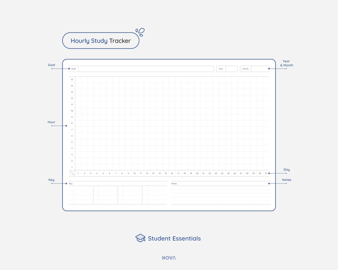 Hourly Study Tracker: Student Productivity Planner (digital and ...