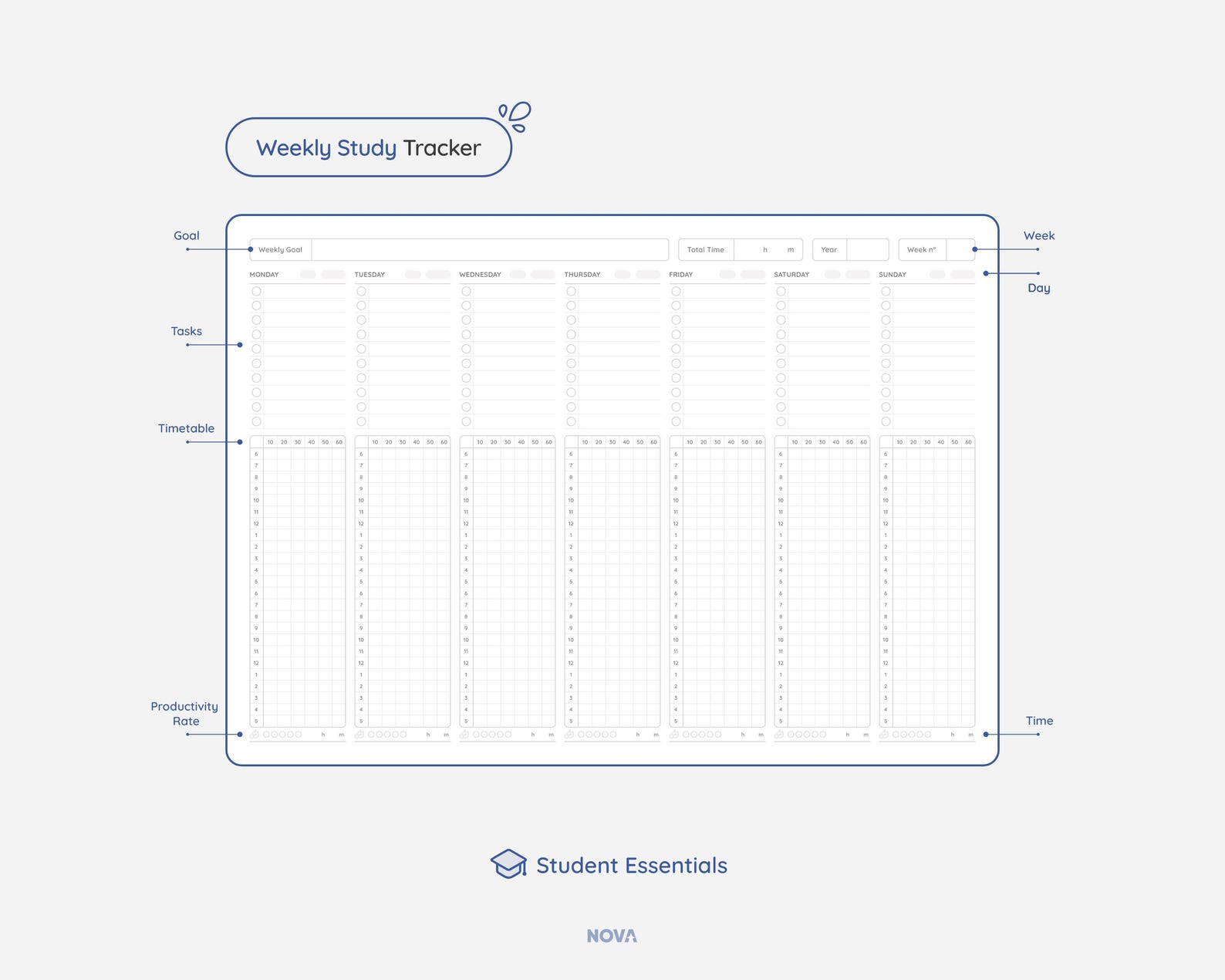 Weekly Study Planner: Digital Tracker for Goodnotes, Noteshelf (digital ...