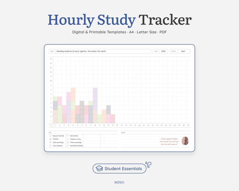 Hourly Study Tracker: Student Productivity Planner (digital and ...