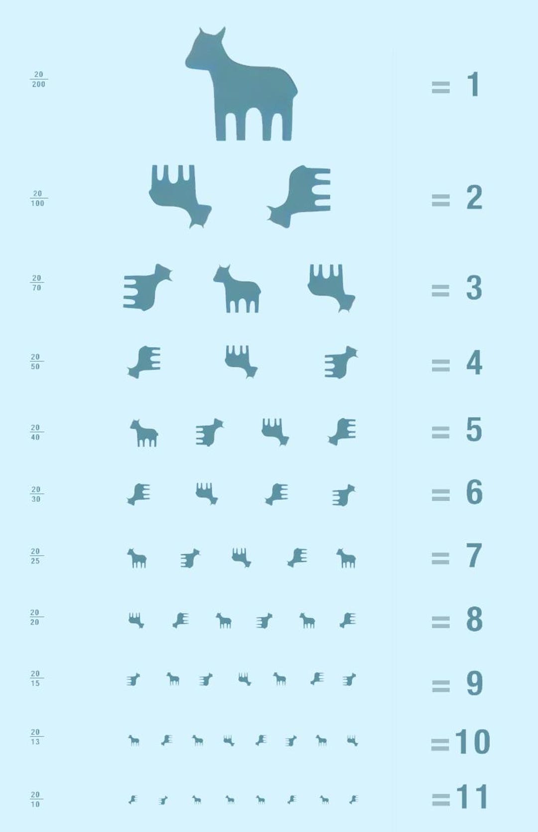 Lumon Goat Eye Chart Wall Scroll Inspired by Severance (made to Order ...