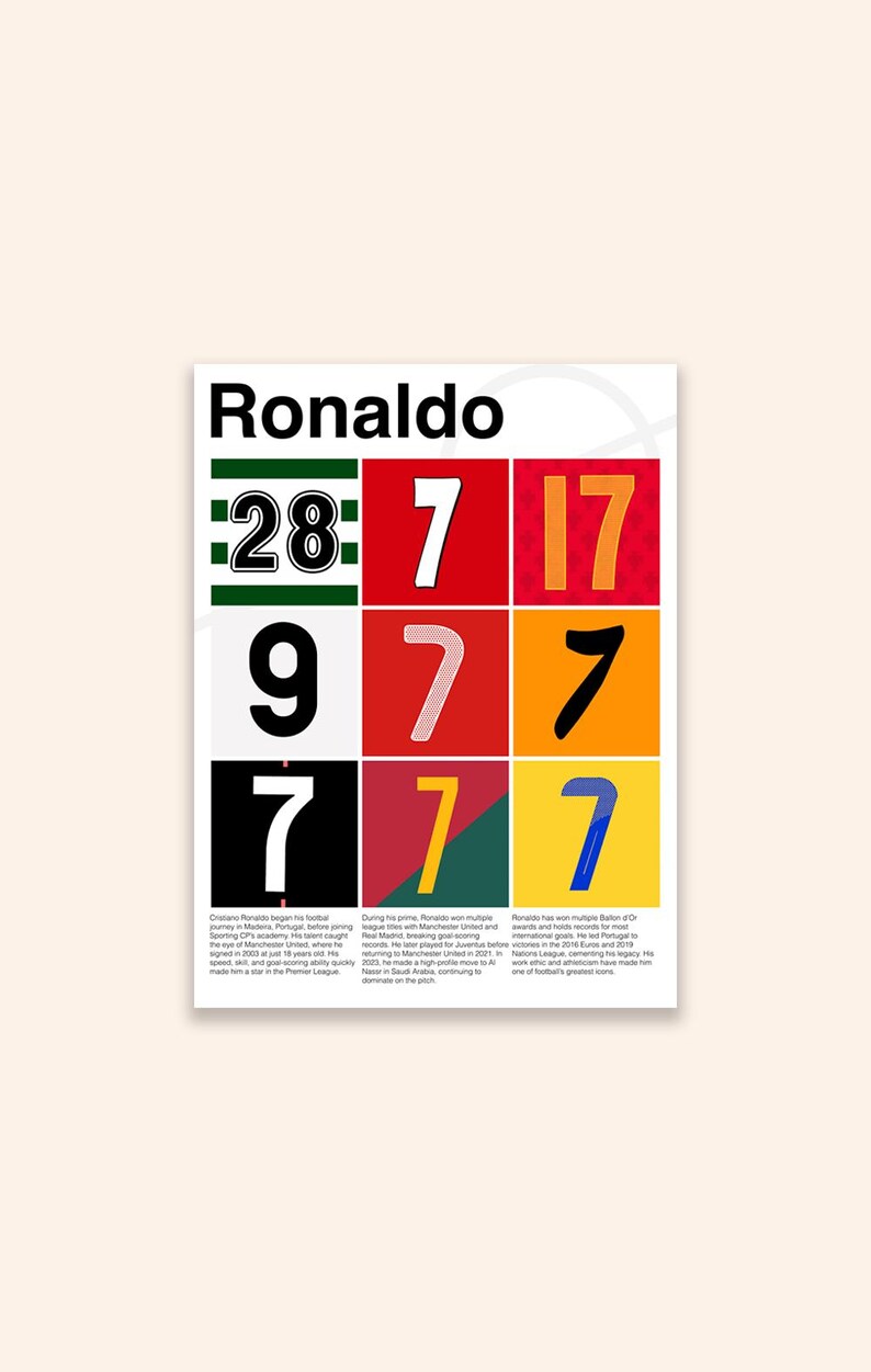 Cristiano Ronaldo Digital Download Poster – Iconic Kits Collection | 3: ...