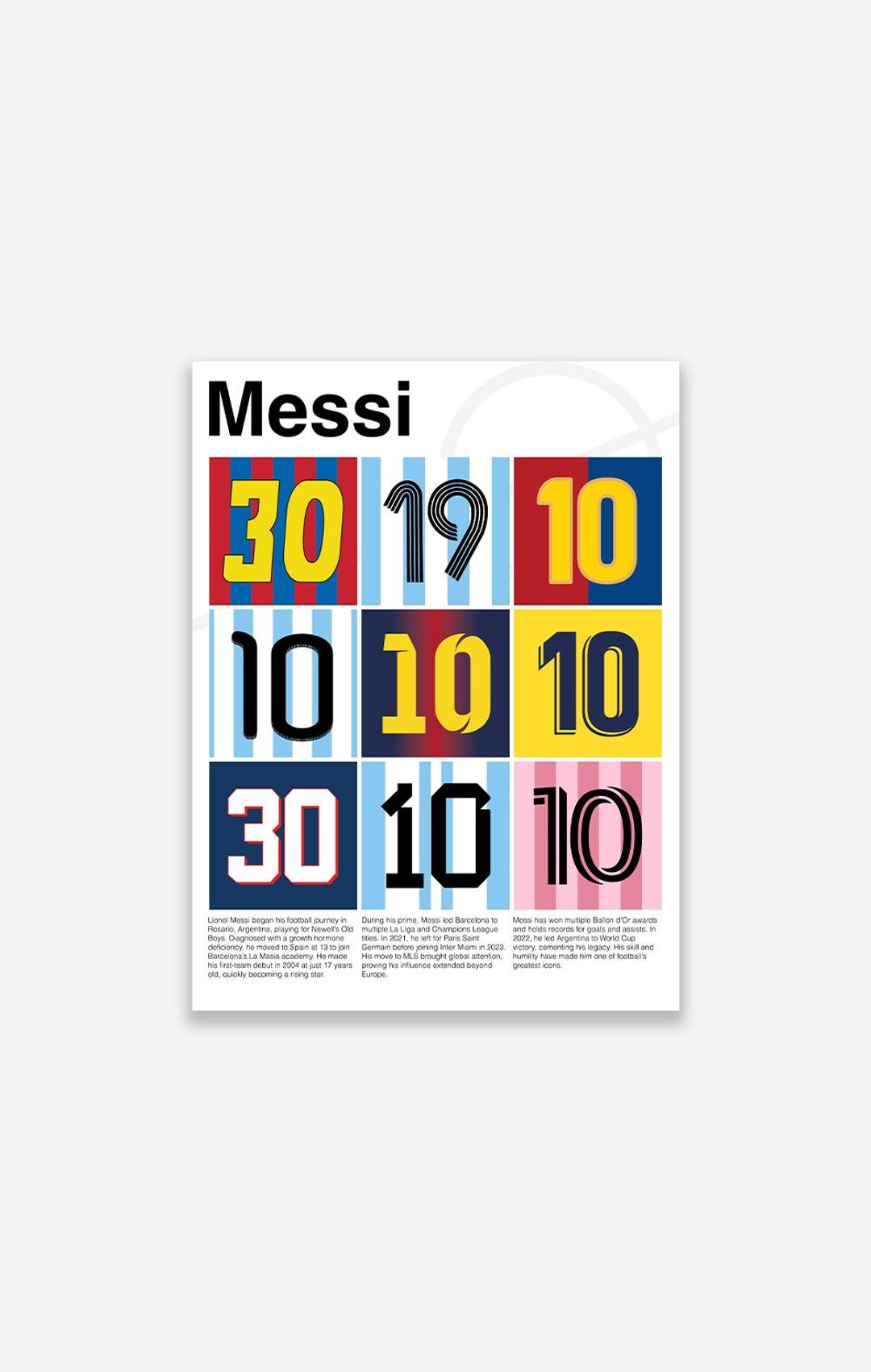 Lionel Messi Digital Download Poster – Iconic Kits Collection | 3:4 ...