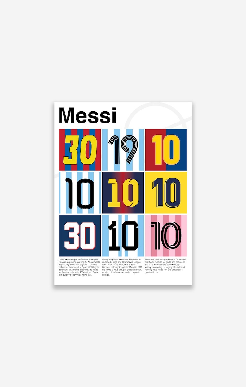 Lionel Messi Digital Download Poster – Iconic Kits Collection | 3:4 ...