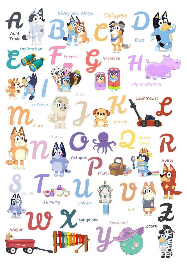 Bluey Alphabet Poster A3 and A4 - Etsy Australia