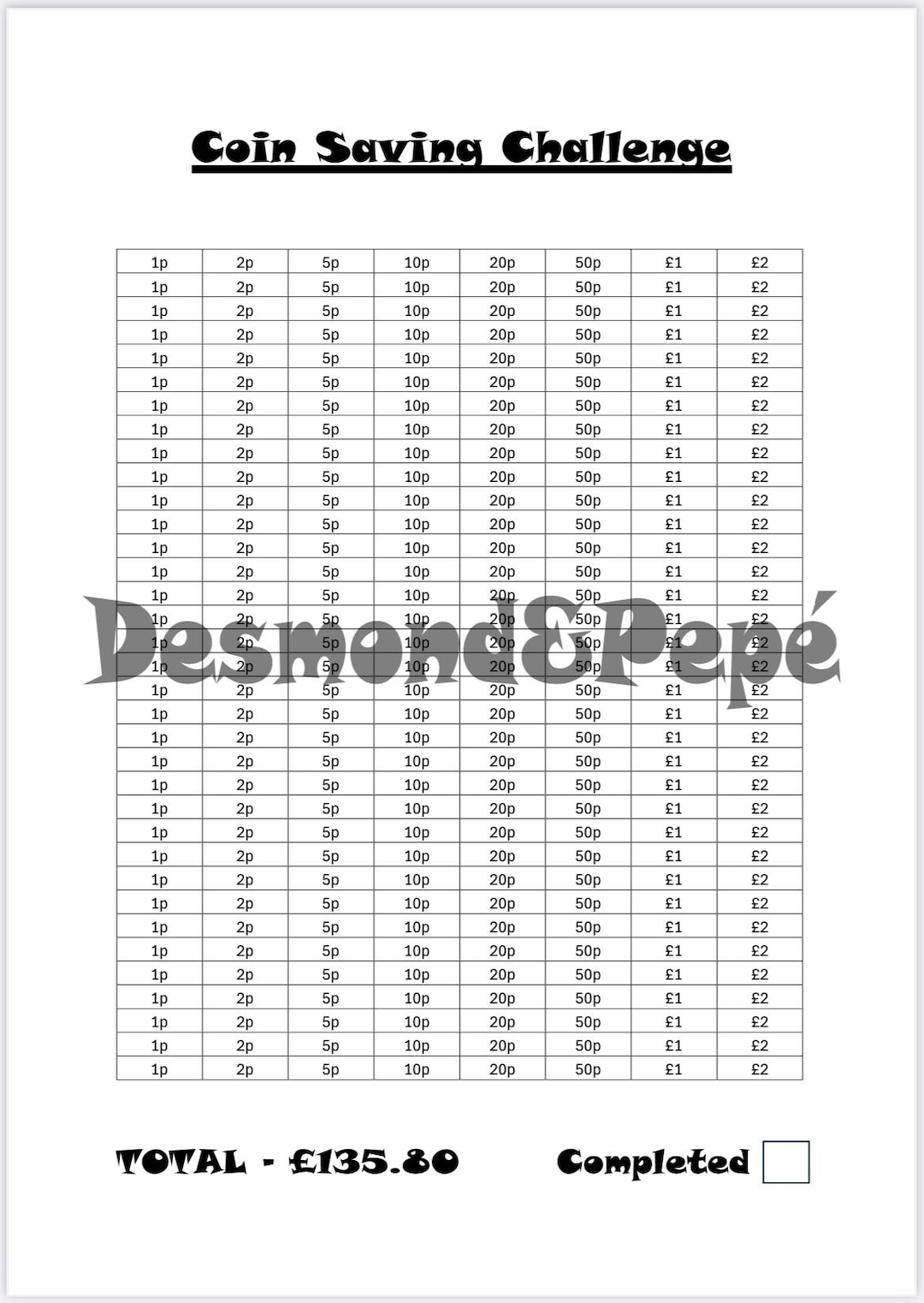 Printable Coin Saving Challenge Template - Total 135.80 - A4 Black and ...