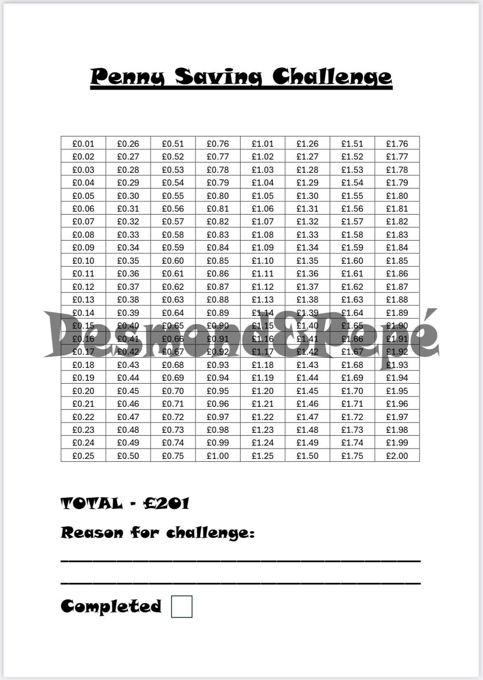 Printable Penny Saving Challenge Template - Total 201 Pounds - A4 Black ...