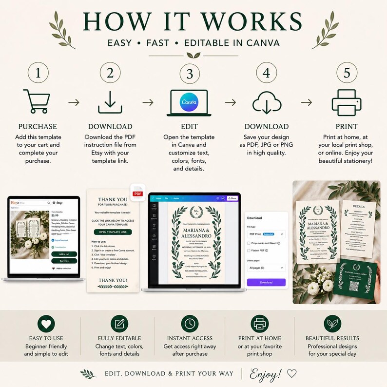 Digital Wedding Invitation Suite | Botanical Greenery Canva Template - Etsy