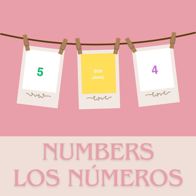 22 Printable Spanish Number Flashcards | Fun & Engaging Montessori ...