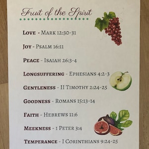 Fruit of the Spirit Printable Verse Set & Memory Challenge Scripture ...
