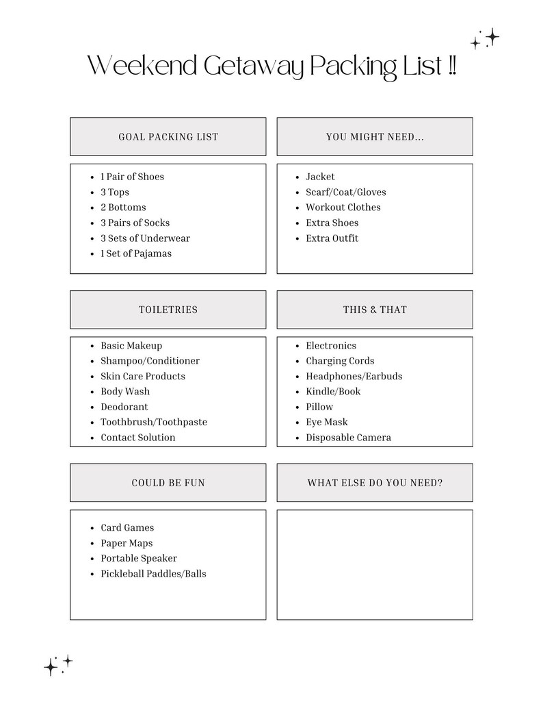 Weekend Getaway Packing List - Etsy