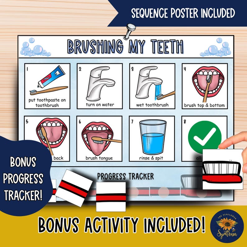 Teeth Brushing Social Story for Autism | Brushing Teeth Sequence Poster ...