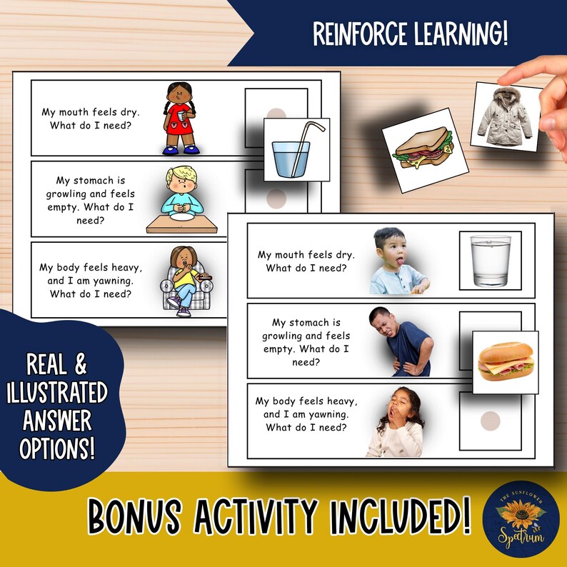 Body Awareness Social Story: Listening to My Body Visual Supports for ...