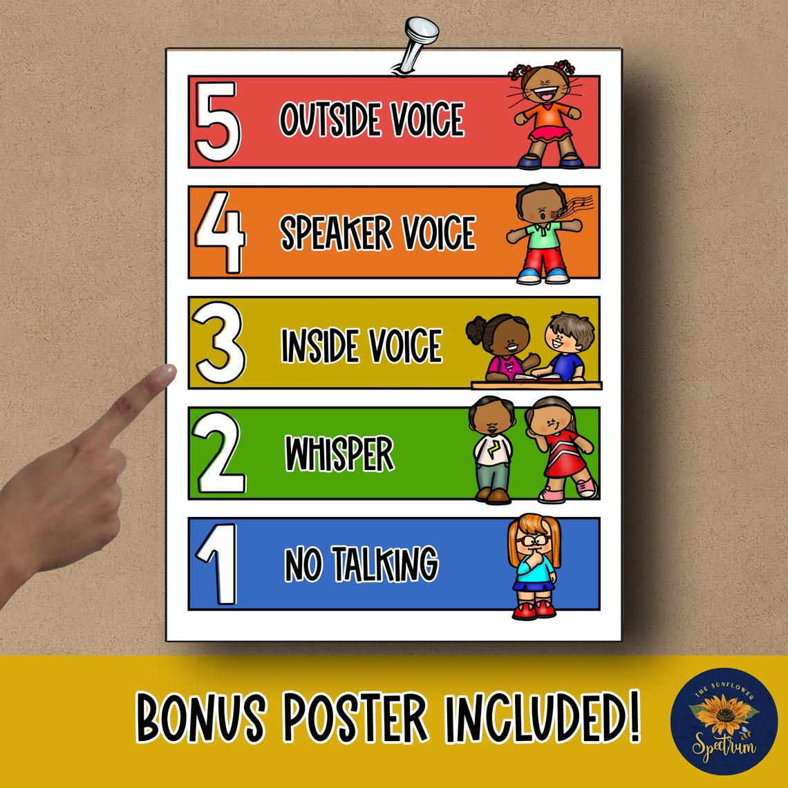 No Screaming Social Story & Voice Level Chart | Teach Quiet Voices and ...