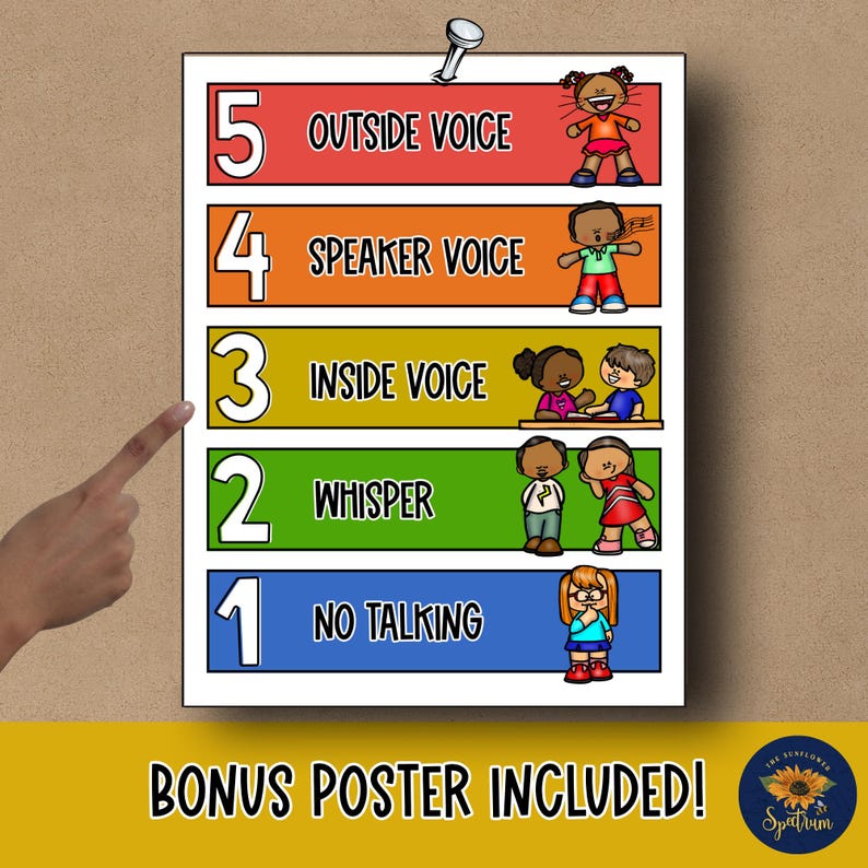 No Screaming Social Story & Voice Level Chart | Teach Quiet Voices and ...