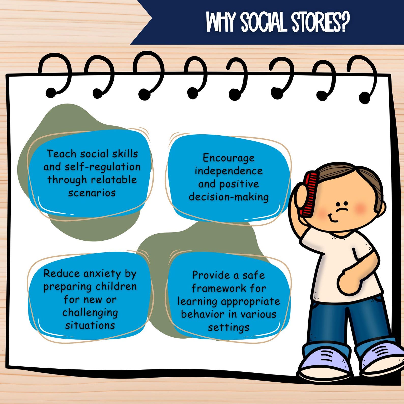 Playing Nicely With Friends Social Story for Autism | Turn-taking ...