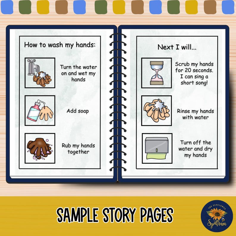 Handwashing Social Story for Kids With Bonus Handwashing Steps Poster ...