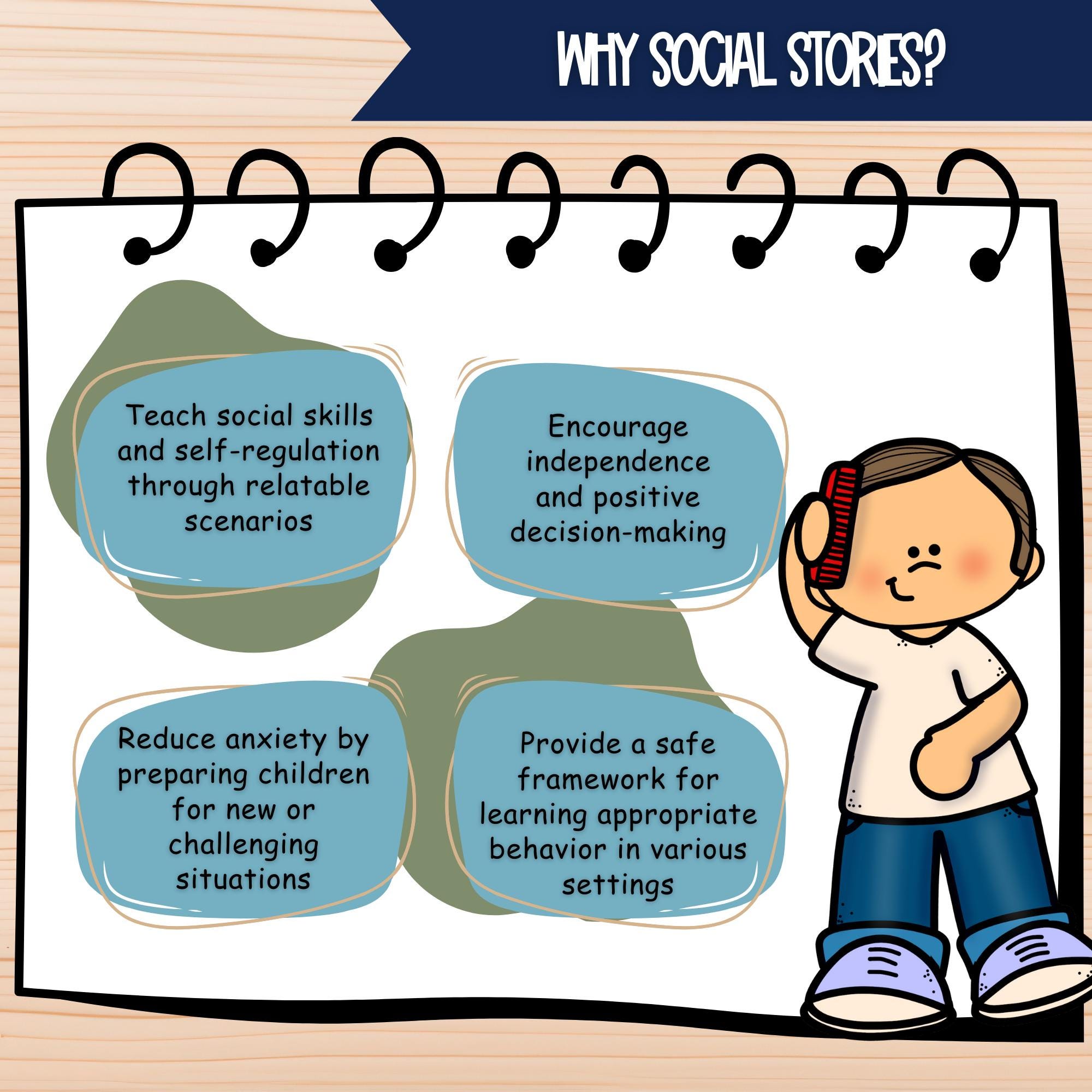 No Kicking Social Story | Self-regulation & Behavior Management | Safe ...