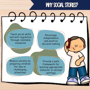 Inappropriate Touching Social Story for Kids | Body Safety + Consent ...