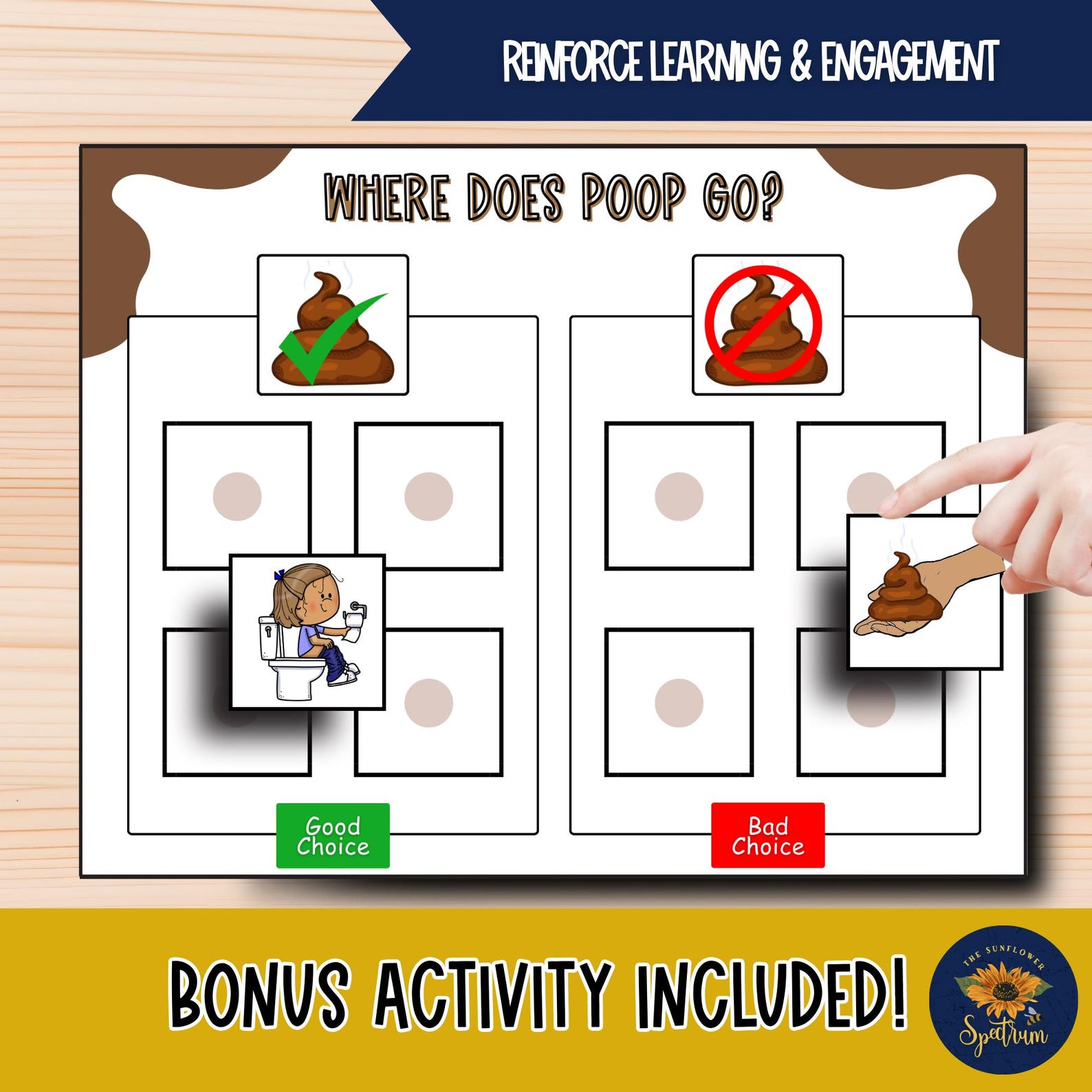 No Smearing Poop Social Story | Fecal Smearing & Sensory Seeking ...