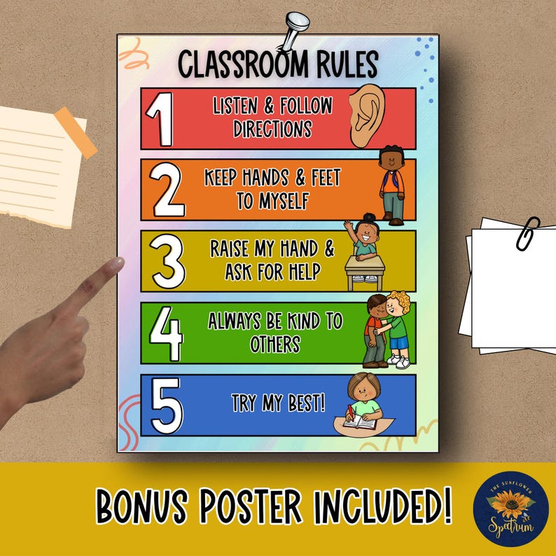 Classroom Rules Social Story | Printable | Classroom Routines Behavior ...